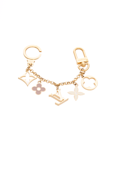 A Quick Guide to Authentic Louis Vuitton Date Codes - Couture USA